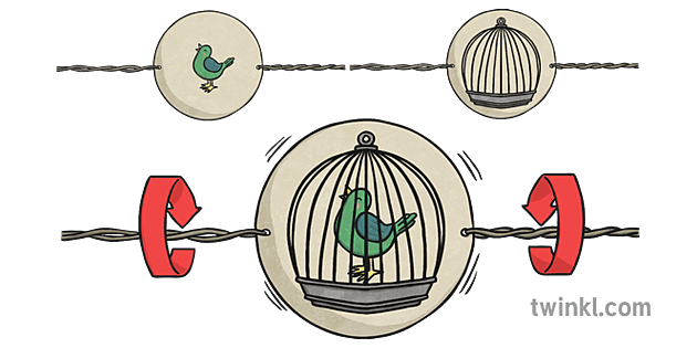 Thaumatrope Action Illustration