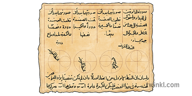 tusi couple model Illustration - Twinkl