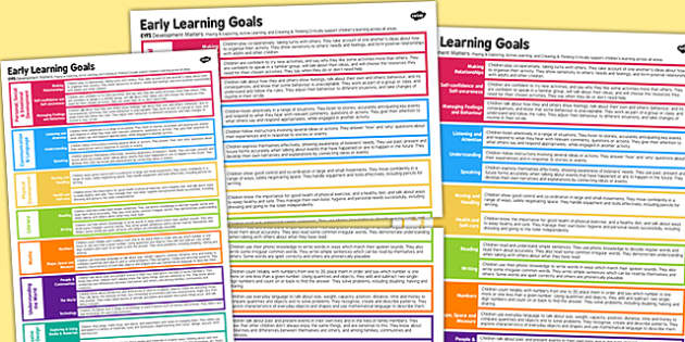 Early Years Assessment Resources New EYFS 2021