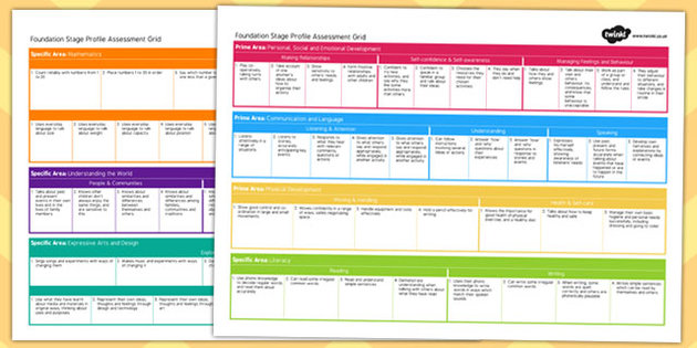 Early Years Assessment Resources New EYFS 2021
