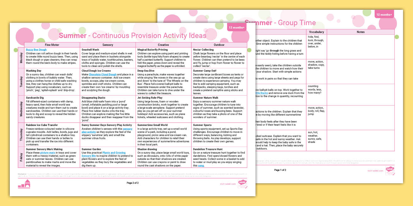 Early Years (EYFS) Planning Resources - Twinkl