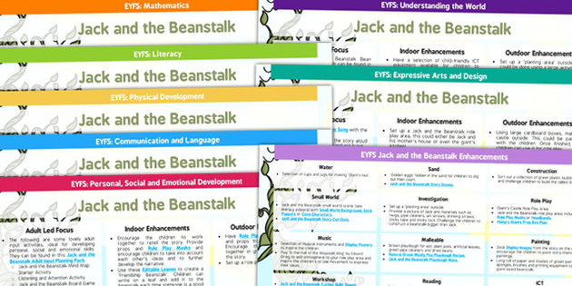 Early Years Planning Early Years (EYFS), EYFS Planning