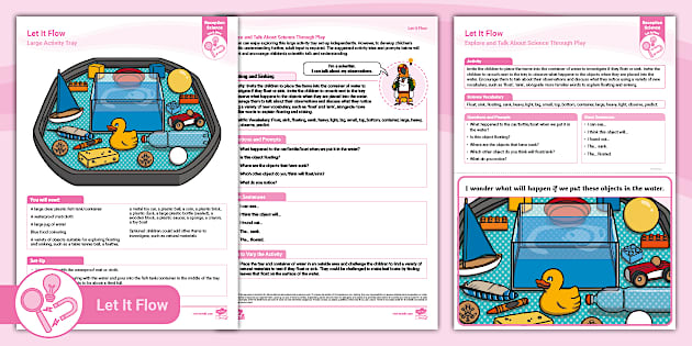 Early Years (EYFS) Planning Resources - Twinkl