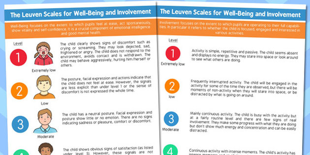 Early Years (EYFS) Assessment Resources