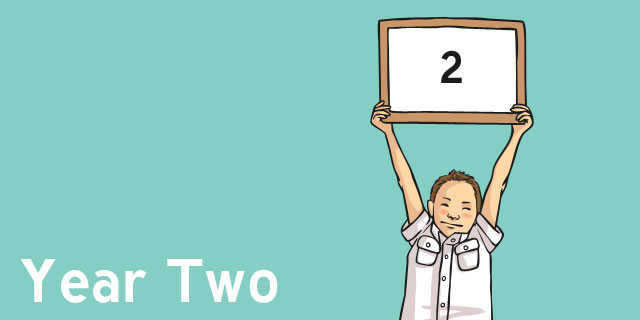 Year 2 SPaG Planning | Lesson Plans For Year 2 English