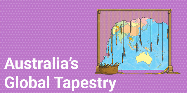 Year 6 HASS Geography Units for the Australian Curriculum