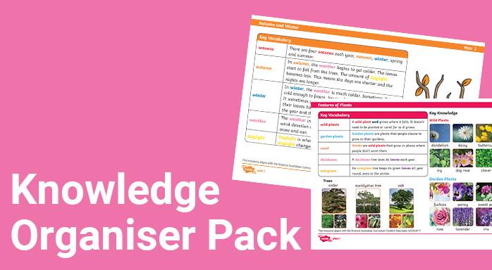 Year 1 Science Lesson Plans for the Australian Curriculum