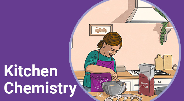 Year 5 Science Lesson Plans | PlanIt | Australian Curriculum