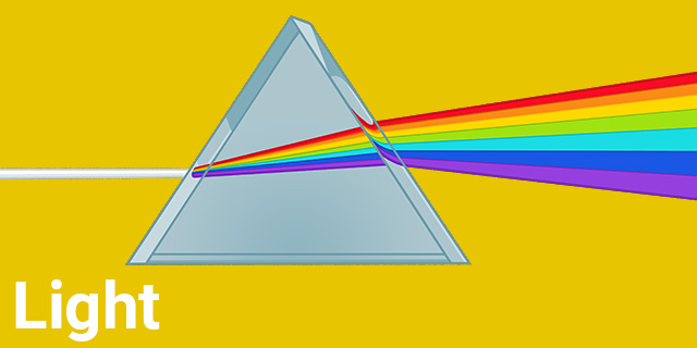 Year 5 Science Lesson Plans | PlanIt | Australian Curriculum