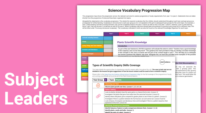 Year 3 - Science Lesson Plans for Primary School Students