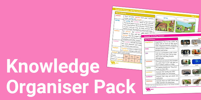 Outstanding Science Lessons KS1: Science Schemes of Work KS1