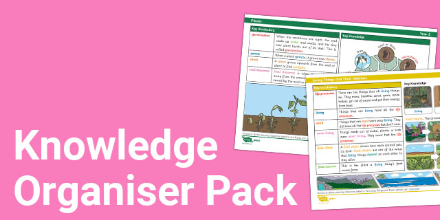 Year 2 Science Lesson Plans - Engaging Science Lessons