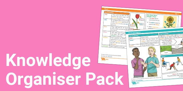 Year 3 - Science Lesson Plans for Primary School Students