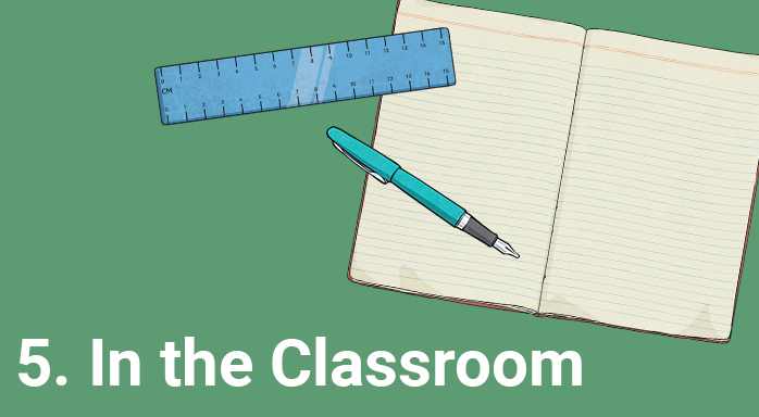 Spanish lesson for kids - Year 5 Teaching Spanish Resources