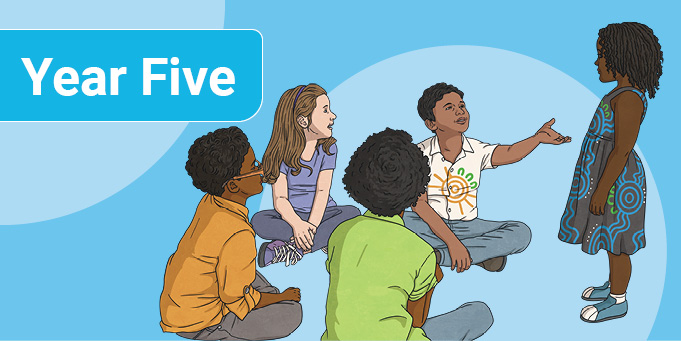 Australian Curriculum English Unit Plans | Spelling | Y1-6