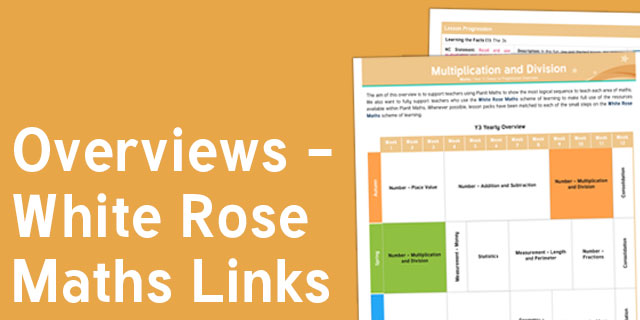 Year 4 Maths Lesson Plans
