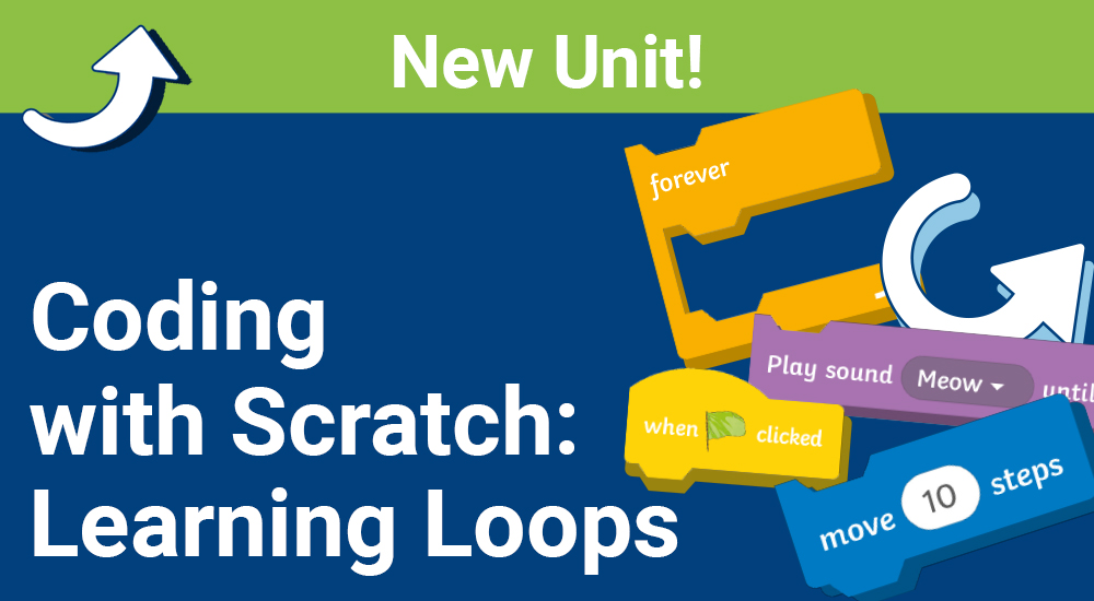 Year 3 Computing Planning - Twinkl