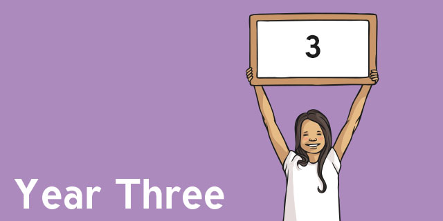 Year 3 History HASS PlanIt Units - Australian Curriculum