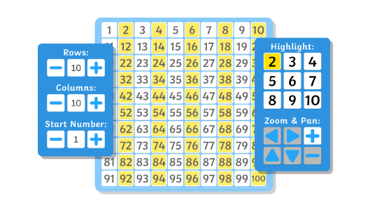 Twinkl 100 Square App - Interactive Hundred Square Grid