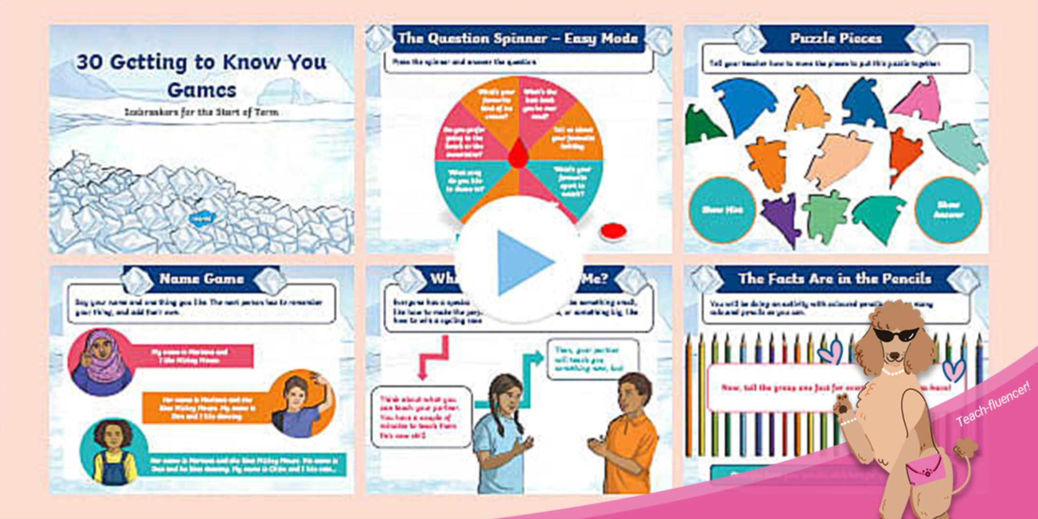 New Zealand Primary Teaching Resources - Twinkl