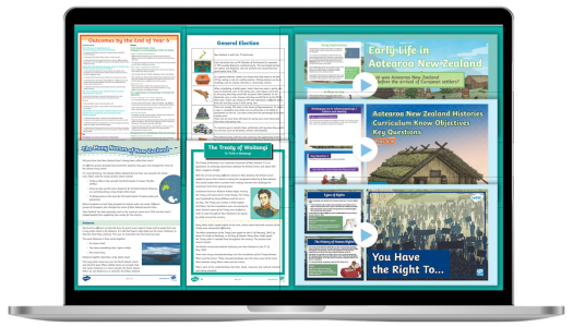 New Zealand Primary Teaching Resources - Twinkl