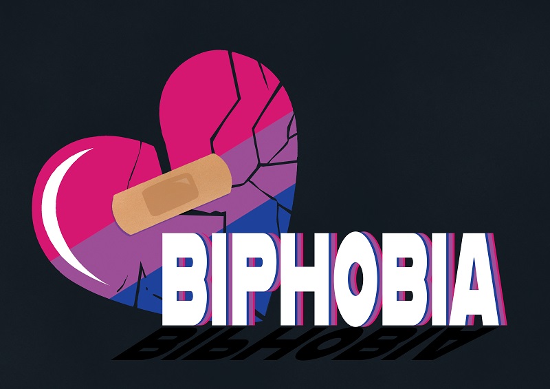 What Is Biphobia? | Beyond RSE | Beyond - Twinkl