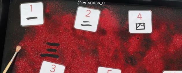 Printable and Digital Teacher Resources | Twinkl USA