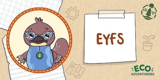 Printable and Digital Teacher Resources | Twinkl USA