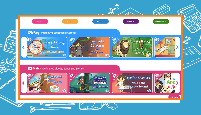 Twinkl Penyedia Bahan Ajar Paud Tk Sd Smp Sma Dan Pendidikan