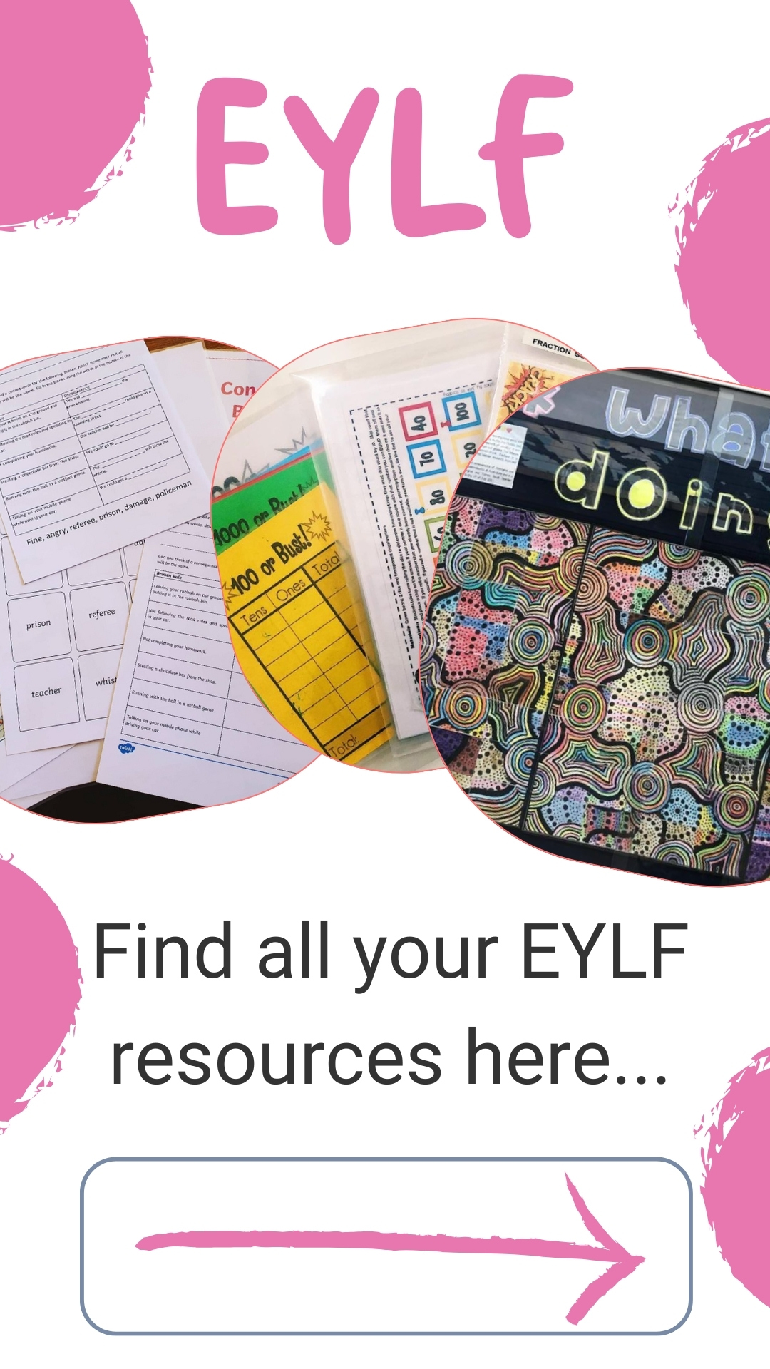 Australian Educational Resources | Digital Learning - Twinkl