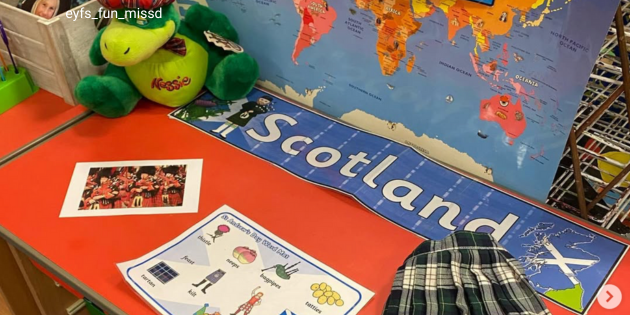 Primary Resources - KS2, KS1, Early Years (EYFS) KS3, KS4, Twinkl