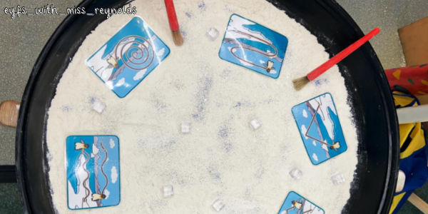 Primary Resources - KS2, KS1, Early Years (EYFS) KS3, KS4, Twinkl