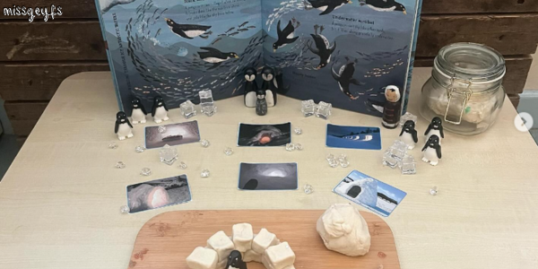 Primary Resources - KS2, KS1, Early Years (EYFS) KS3, KS4, Twinkl