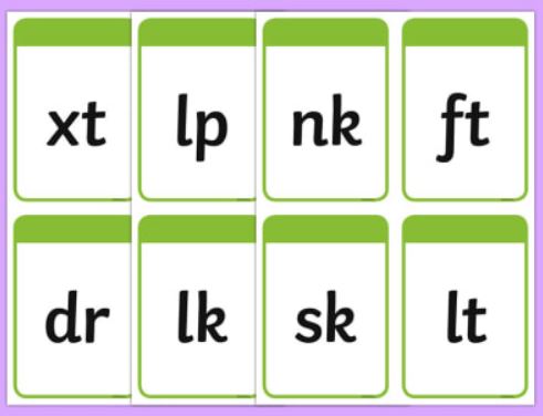 What is a Consonant? | Consonants in English