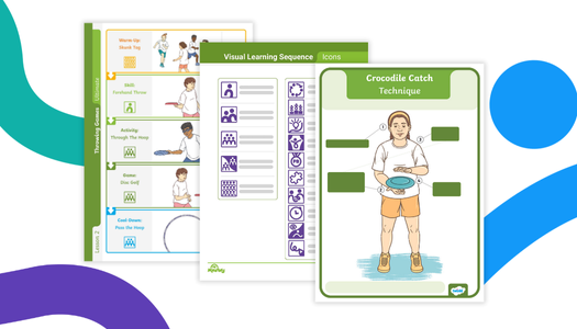 Elementary Resources - Kindergarten, Primary, Junior, Intermediate, Twinkl