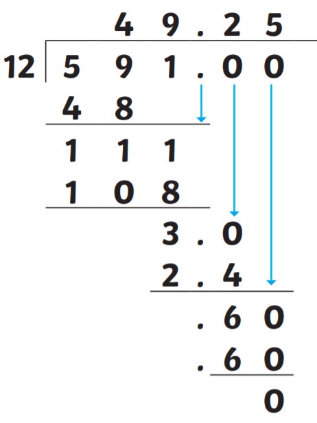 What Is Long Division How To Do Long Division Maths Wiki