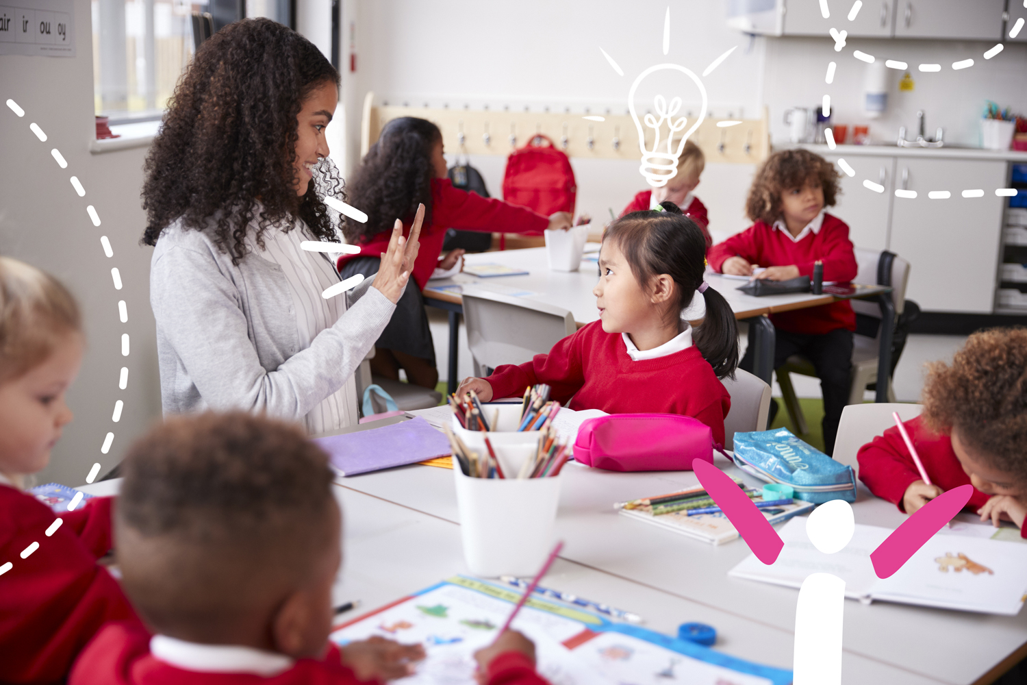 Inclusion (SEND, EAL, SALT) Teaching Resources - Twinkl