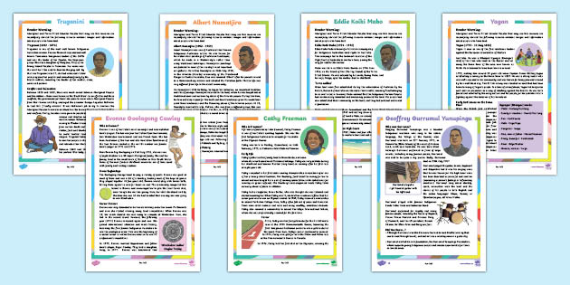 Famous Indigenous Australians for Children | Teaching Wiki