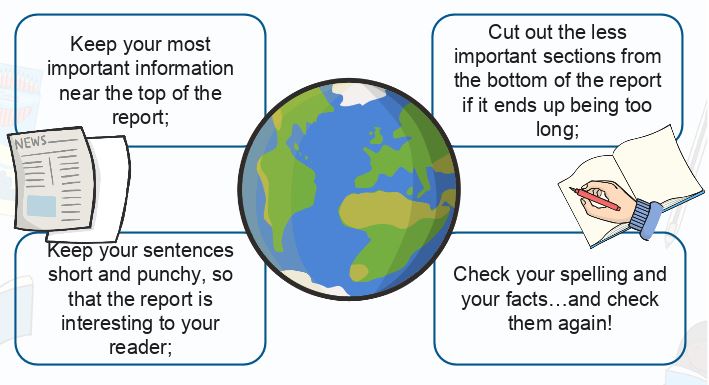 What Is Journalistic Writing Twinkl Teaching Wiki