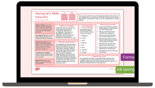 New Zealand Primary Teaching Resources - Twinkl