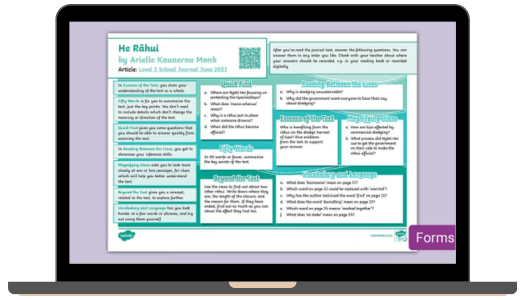 New Zealand Primary Teaching Resources - Twinkl