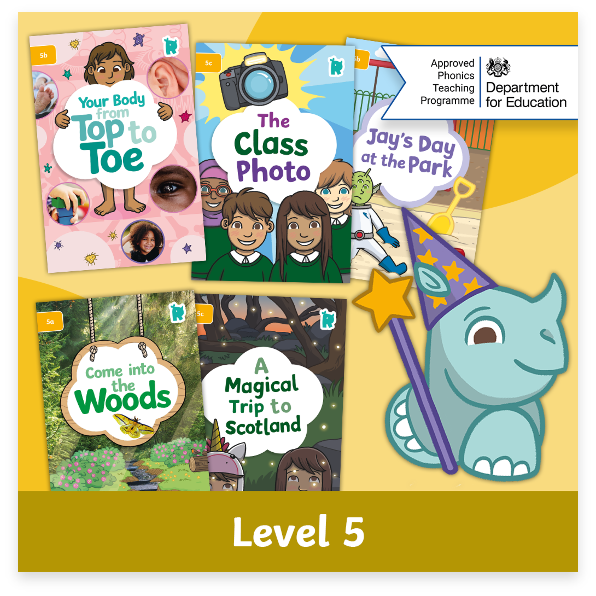 Primary Resources - Kindergarten, Reception, Years 1-3, Years 4-6, SEN, EAL