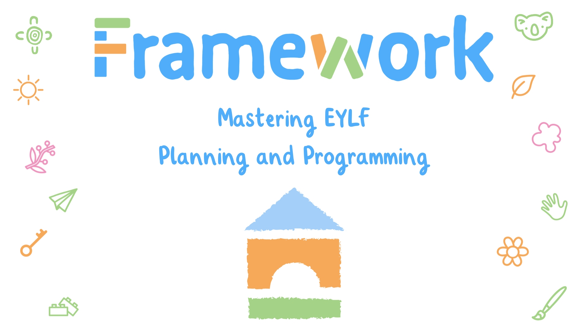 EYLF Programming and Planning Documentation Materials