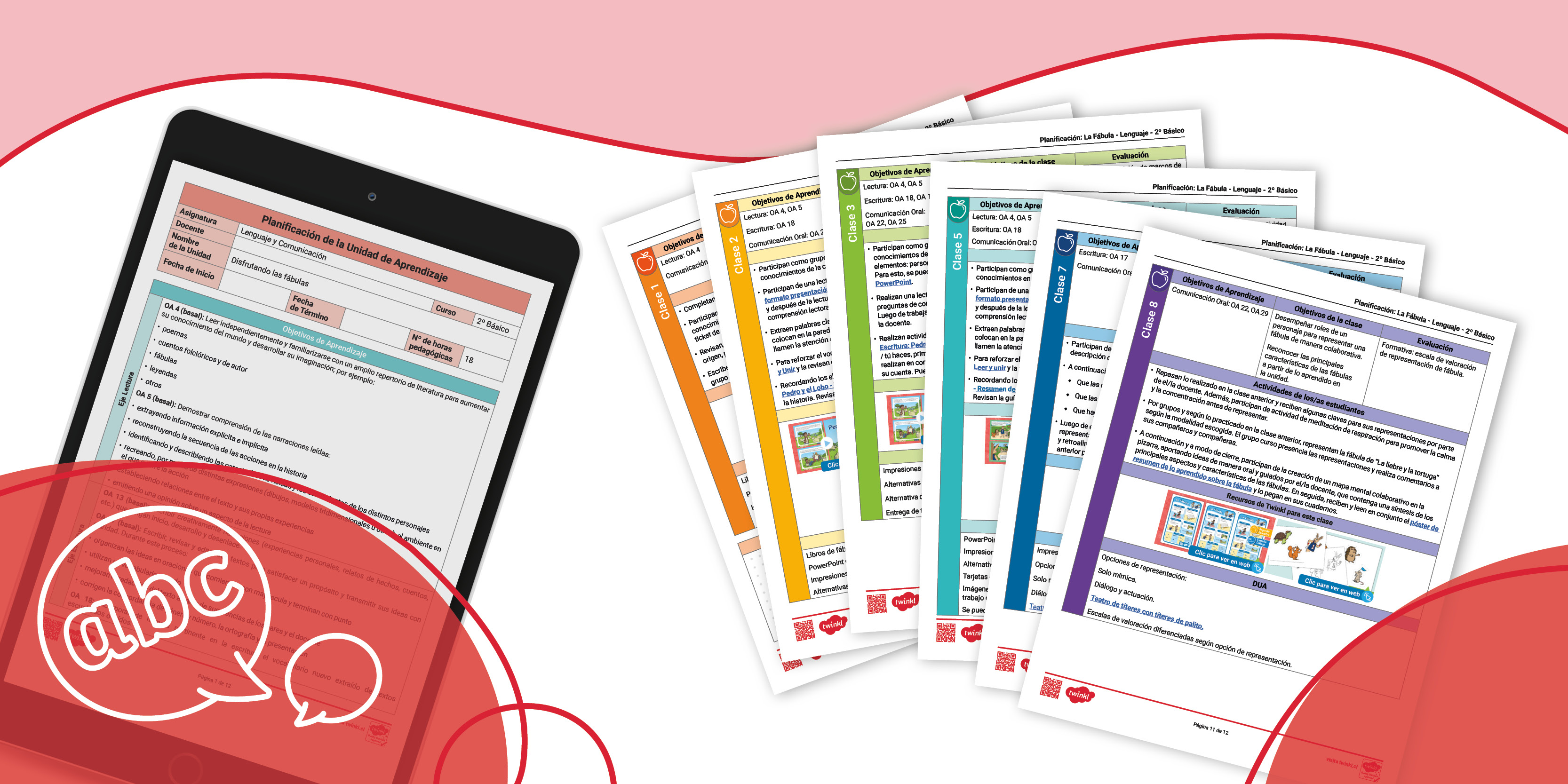 Elementary Resources - Kindergarten, Primary, Junior, Intermediate, Twinkl