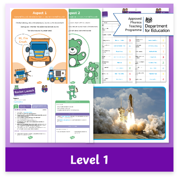 Twinkl Saudi Arabia - Educational resources for Kindergarten, Primary and