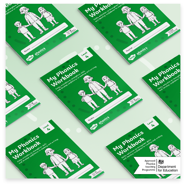Primary Resources - Kindergarten, Reception, Years 1-3, Years 4-6, SEN, EAL