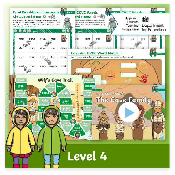Primary Resources - Kindergarten, Reception, Years 1-3, Years 4-6, SEN, EAL