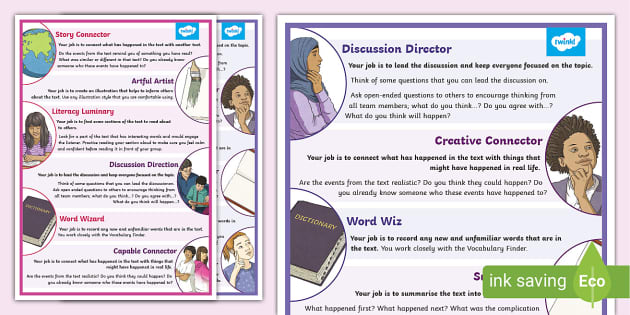 What Are Literature Circles? | Literature-Circle Roles