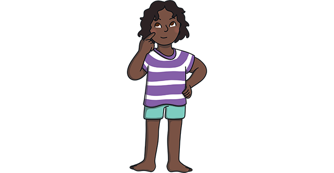 What is Multiplication? - Twinkl