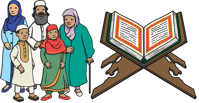 What is a Muslim? - Twinkl